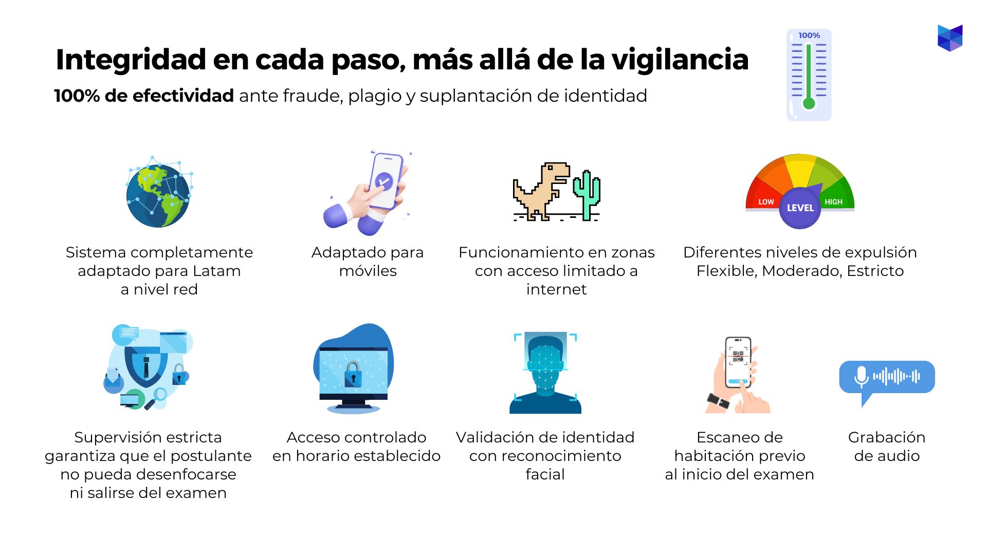4 maneras de formalizar los exámenes online con una herramienta de ...