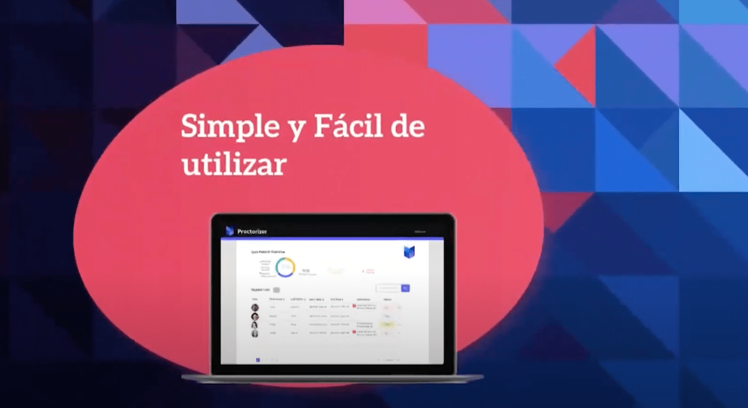 Dashboard Demostración - Proctorizer